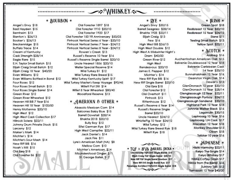 Welcome to Small Victories - Small Victories